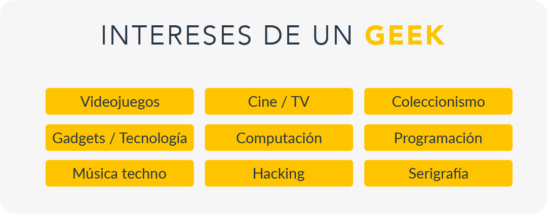Entendiendo Al Mundo Geek - Xideral
