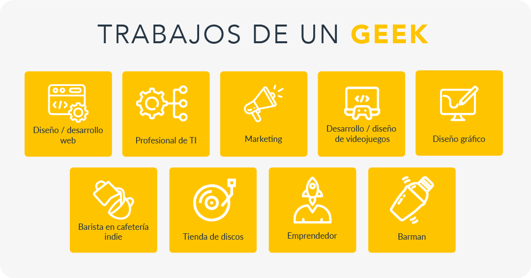 Entendiendo Al Mundo Geek - Xideral